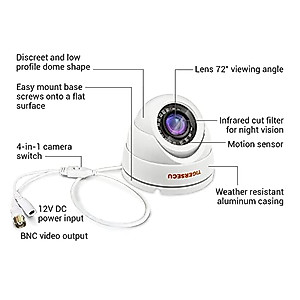 TIGERSECU Super HD 1080P Wide Angle Dome Security Camera with OSD Switch, 4-in-1 for TVI/CVI/AHD/CVBS/D1 DVR,