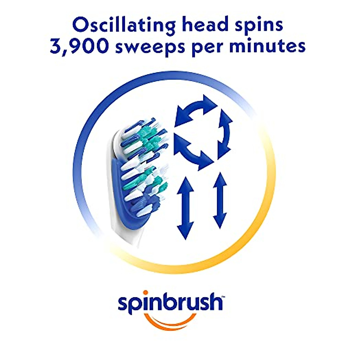 Spinbrush PRO CLEAN Battery Powered Toothbrush, Medium Bristles, 1 Count, Gold or Blue Color May Vary