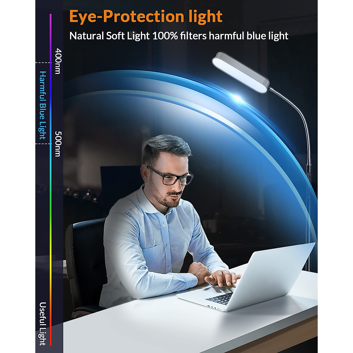 Bundles-2 Items: Metal Desk Lamp + 19W LED Floor Lamp