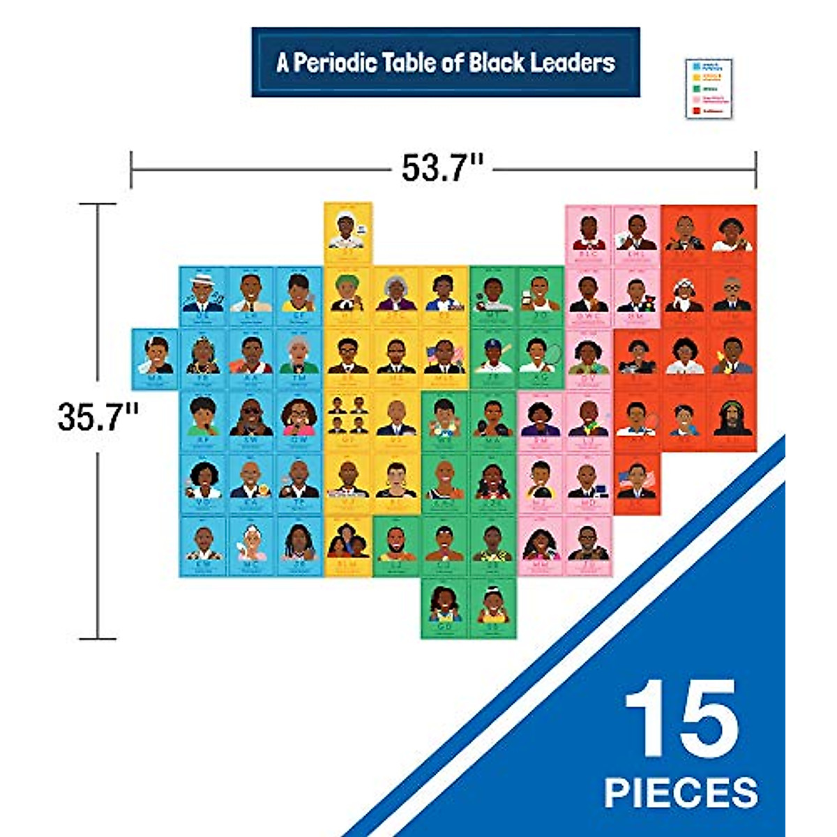 Carson Dellosa Inspiring Black Leaders Bulletin Board Set—Periodic Table Featuring 63 Inspiring African Americans with Header and Key, Homeschool or Classroom Decor (15 pc)