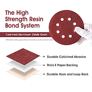 MIDO PROFESSIONAL ABRASIVE Sanding Disc 5-Inch 8-Hole 240 PCS 40 60 80 100 120 150 180 240 320 400 600 800 Grit Aluminum Oxide Sandpaper Hook and Loop Adhesive Sanding Disc for Random Orbital Sander