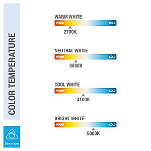 (Pack of 4) 13-Watt Single Tube 2 Pin GX23 (See Photos) Base - 3500K Neutral White 35K CFL Light Bulb - Replacement for Sylvania 20335/21137 CF13DS/835- Philips 146845 PL-S 13W/835 GE 97569F13BX/835