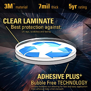 8 Pack (3in x 3in) Recycle Logo Sticker to Organize Your Trash - 7 Mil - Laminated - for Trash cans, Garbage containers and Recycle Bins - Premium Vinyl Decal (Blue/White)