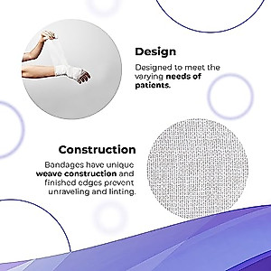 Dukal Plain Wound Packing Strips 1/4" x 5 Yards. Woven Gauze Fabric Packing Strips. Wound Sterile Strips in Unbreakable Poly Bottles. Sterile Packing for Open or Infected Wounds.