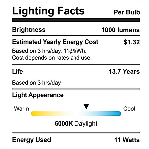 Sunco 12 Pack Vanity Globe Light Bulbs G25 LED for Bathroom Mirror, High Output 1000 LM, 100W Equivalent 11W, 5000K Daylight, Dimmable, E26 Base, Round Frosted Decorative Bulb