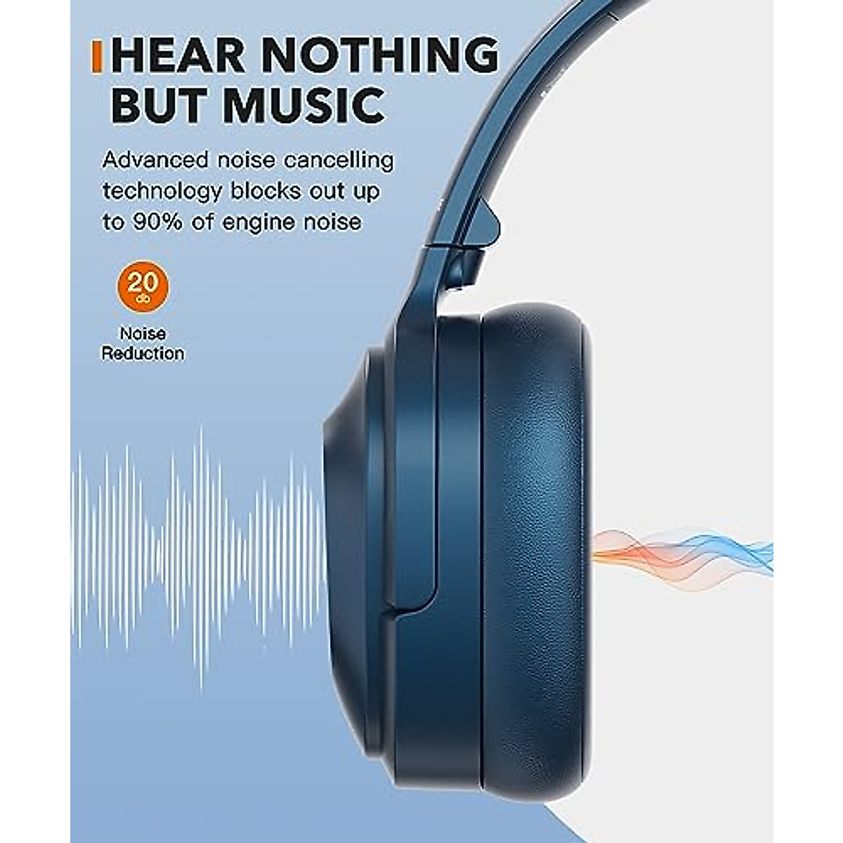 INFURTURE Q1 Active Noise Cancelling Headphones with Microphone，Wireless Over Ear Bluetooth Headphones, Deep Bass, Memory Foam Ear Cups, Quick Charge 40H Playtime, for TV, Travel