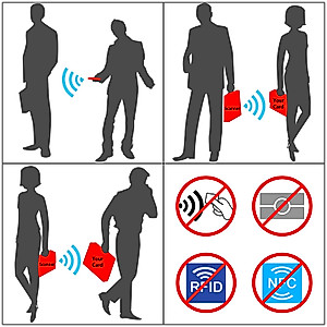 Wisdompro RFID Credit Card Holder, 2 Pack PU Leather Coin Purse Change Wallet