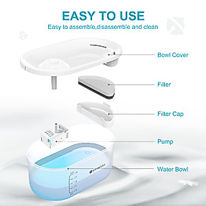 EFISDAY WF010 Cat Water Fountain, 101oz/3L Automatic Pet Water Fountain with Ultra Quiet Pump, BPA-Free, Transparent Water Dispenser for Dogs, Cats,Multiple Pets.