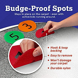 Carpet Spot Markers x 30 Classroom Sit Circles with Numbers 1-30 for Teachers (6 Colors)