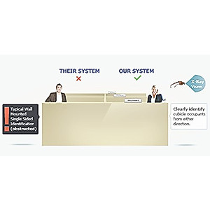 Cubicle X-Ray Vision 8" X 2" Double-Sided Office Cubicle Nameplate Sign Frame (12 Pack)