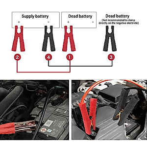 2PCS Car Alligator Clips Electrical Battery Clamps,Pure Copper Heavy Duty Jumper Cables Clamp with Rubber Insulating Handle,Universal Battery Clips for 12-36V Car Truck SUV RV