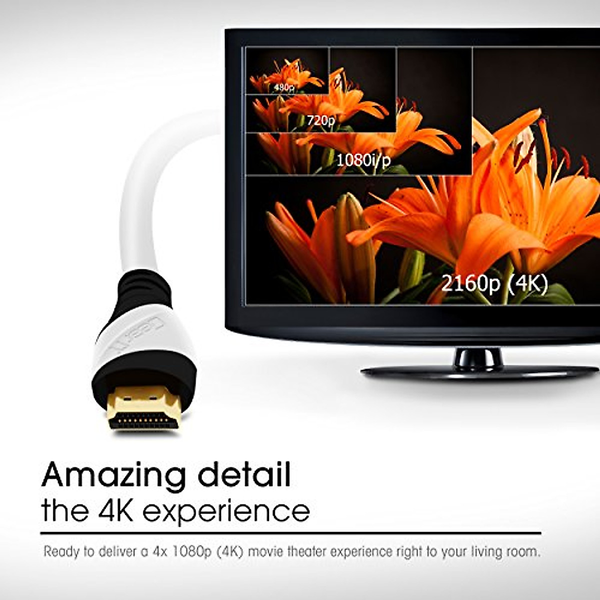 35 Ft HDMI Cable, GearIT Pro Series HDMI Cable 35 Feet High Speed Ethernet 4K Resolution 3D Video and ARC Audio Return Channel HDMI Cable, White