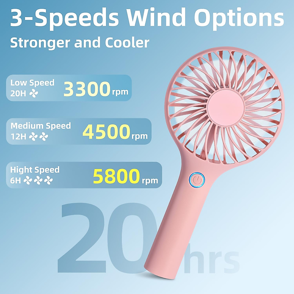 Ambandier Portable Handheld Fan, 3 Speeds Mini Portable Fan, Powerful Wind Hand Fan with Large Battery, Battery Operated Small Personal Fan for Indoor Outdoor Travel Concert Summer Gift.