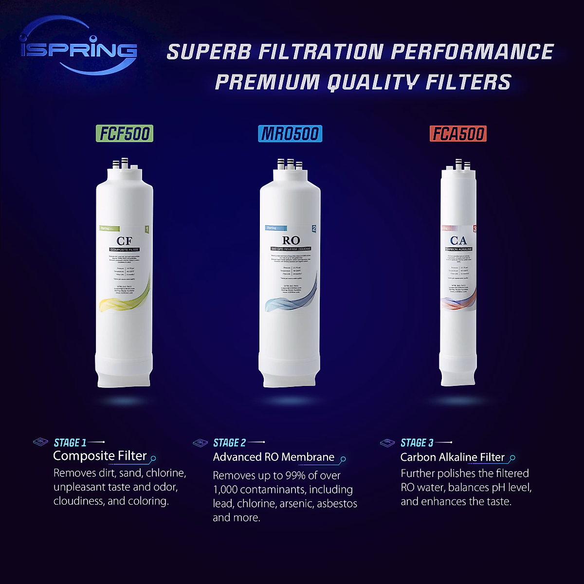 iSpring RO500AK-BN Tankless RO Reverse Osmosis Water Filtration System, 500 GPD Fast Flow with Natural pH Alkaline Remineralization, Brushed Nickel Faucet, 2:1 Pure to Drain Ratio, White.