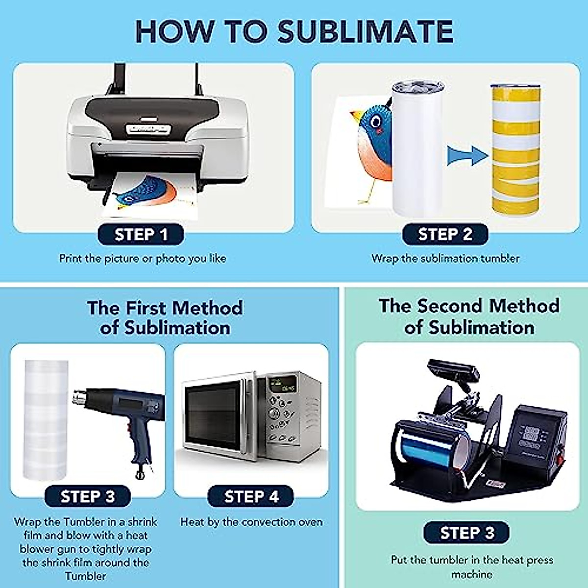 NEOACT 12 Pack Sublimation Tumblers Blanks 20 oz Stainless Steel Double Wall Insulated Straight Skinny Tumblers with Straw Lid Heat Tape Rubber Bottoms Shrink Wrap Individually Boxed for Heat Transfer