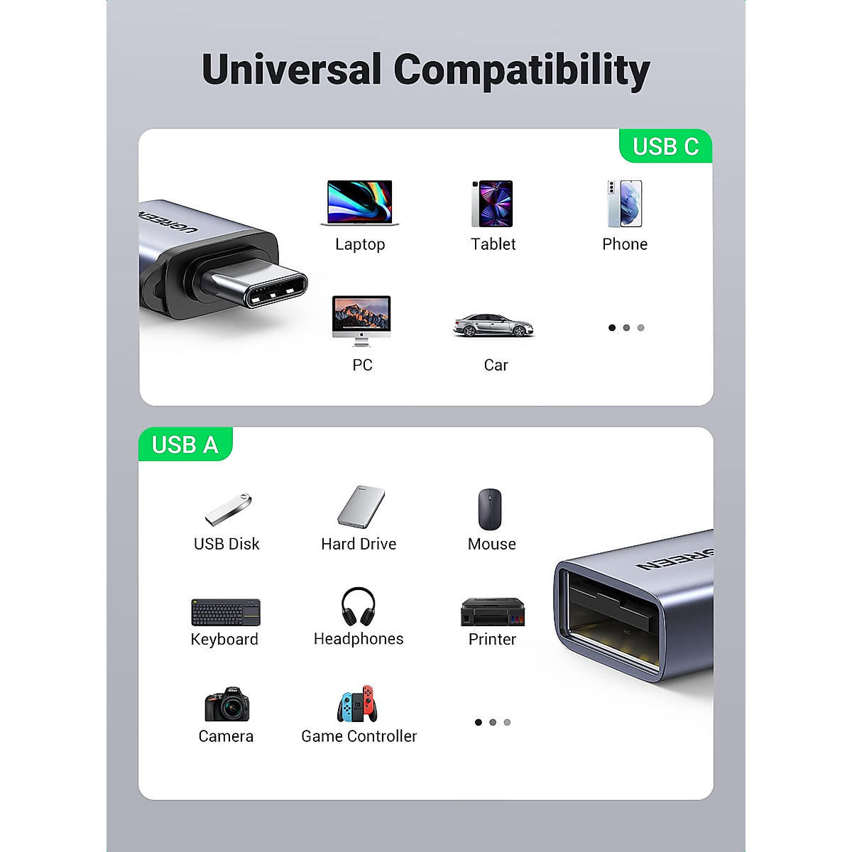UGREEN USB C to USB Adapter (2 Pack), USB C Adapter USB C Male to USB 3.0 Female Adapter Compatible with MacBook Pro, MacBook Air,iPhone 15,iPad Pro and More Type C or Thunderbolt 3 Devices