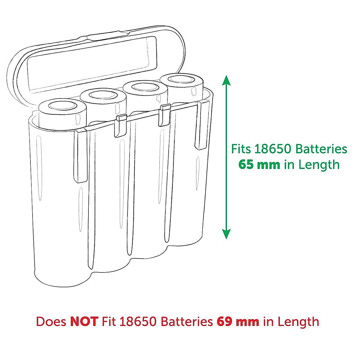 Birdz Set of 2 18650 & CR123A 4 Battery Holder Storage Case for 18650 Batteries - Black