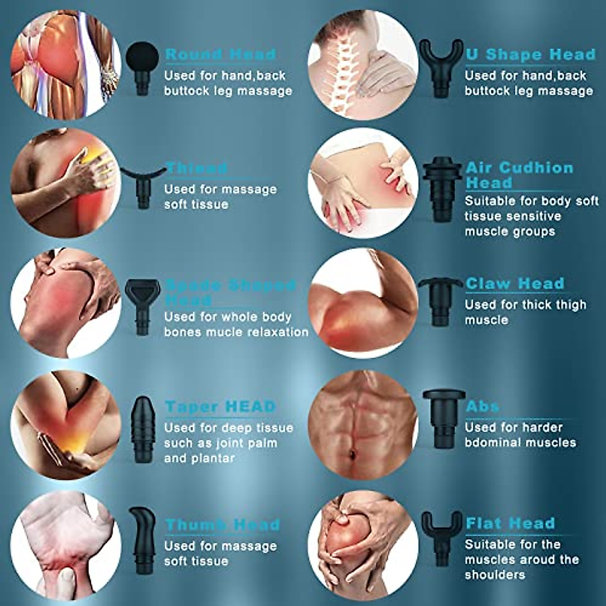 Massage Gun Deep Tissue, Muscle Percussion Back Neck Head Handheld Hammer Massager for Athletes, 30 Speed Level, LED Touch Screen, Long Battery Life with 10 Heads