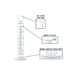 HOBBYIN 250 ML Hydrometer Test Jar, Measuring Cylinder,Test Homebrewed Beer, Wine, Mead, Cider,Easy to Use & Read