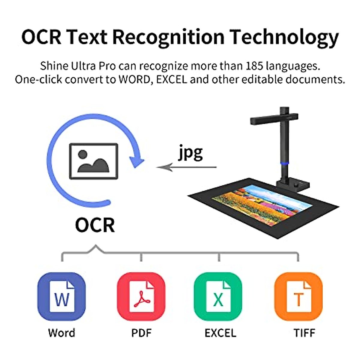 CZUR Shine Ultra Pro Scanner, 24MP Document Scanner, Max DPI 440, Portable USB Document Camera, A3 Large Format Book Scanner, Adjustable Height, Auto-Flatten & Deskew, Compatible with Windows & Mac OS