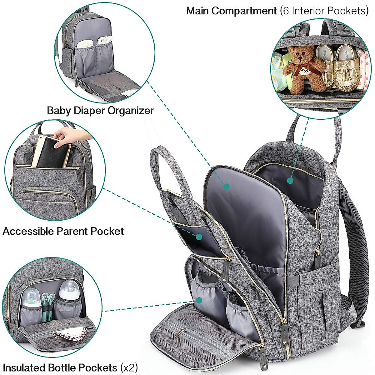 iniuniu Diaper Bag Backpack, Large Unisex Baby Bags Multifunction Travel Backpack for Mom and Dad with Changing Pad and Stroller Straps, Gray
