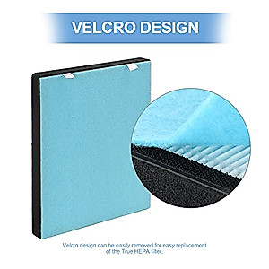 FMDZFL P500 Replacement Filter Compatible with PURO-XYGEN P500 Purifier, and KJ203/PETS 300/APD801 Purifier, 4-in-1 High-Efficiency Filters