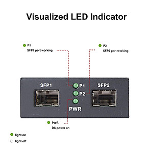 10GbE SFP+ Media Converter, Fiber to 10G Copper UTP Ethernet Media Converter, with a 10GBase-T Reach 30 Meters Transceiver and a SFP+ SR Module (300m, MMF, 850nm)