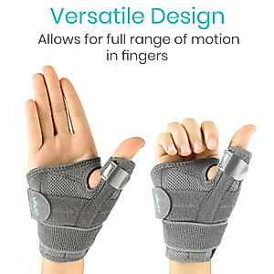 Vive Thumb & Wrist Brace for Right or Left Hand - Spica Splint Brace for Carpal Tunnel, Tendonitis, & Arthritis in Hands or Fingers - Compression Support for Women Men - Stabilizer Relief for Bowling