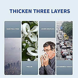 Asofcof 50PCS Disposable Face 3 Layer Anti-Dust Earloops Protective Cover Mask(Blue)