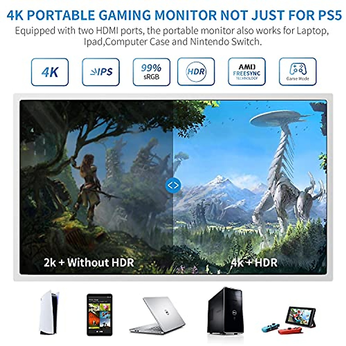 G-STORY 15.6" Inch IPS 4k 60Hz Portable Monitor Gaming Display Integrated with PS5(not Included) 3840×2160 with 2 HDMI Ports,FreeSync,Built-in 2 of Multimedia Stereo Speaker,UL