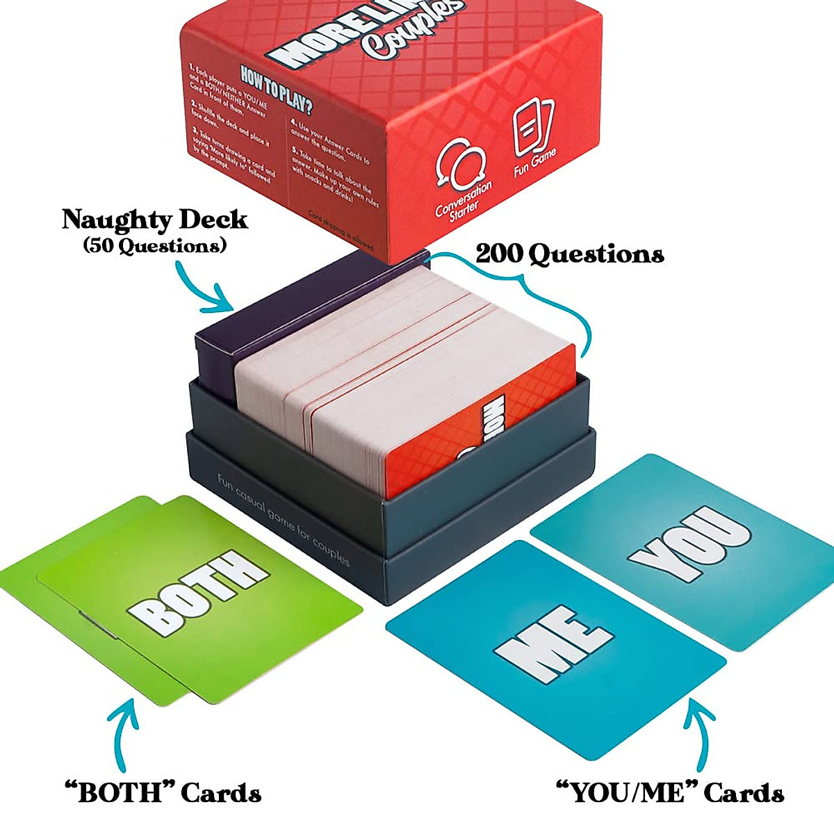 Funny Game for Couples - 250 Cards - Conversation Starters Couples Games - Great for Date Night, Romantic and Hilarious Questions, Improve Communication and Relationships - Conversation Cards