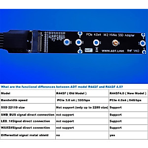 ADT-LINK M.2 NVMe SSD to PCI Express 4.0 X4 Extension Cable Full Speed 64G/BPS Solid State Drive Riser Card Support SSD 2230 2240 2260 2280 22110 (20CM,R44SF 4.0)