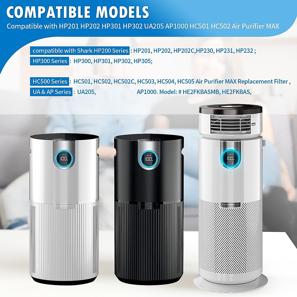 FURCIELOS HP201 HP202 True HEPA Filter Compatible with Shark HP201 HP202 HP301 HP302 UA205 AP1000 HC501 HC502 Air Purifier MAX, Part # HE2FKBAS, HE2FKBASMB,2-Pack