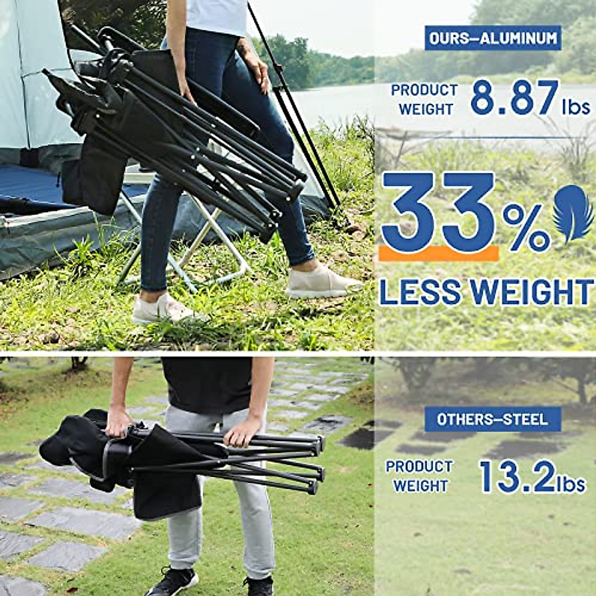 TIMBER RIDGE Folding Camping Chair with Padded Hard Armrest and Cup Holder-for Outdoor, Camp, Fishing, Hiking, Lawn, Including Carry Bag, Aluminum, (Black)