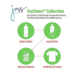 JUST MY SIZE womens Comfortsoft Ecosmart Fleece Full-zip Women's athletic hoodies, Navy Heather, 3X US