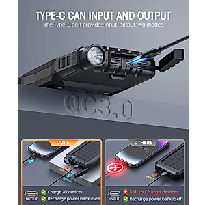 Power-Bank-Solar-Charger - 42800mAh Portable Charger,Solar Power Bank,External Battery Pack 5V3.1A Qc 3.0 Fast Charger Built-in Super Bright Flashlight (Deep Black)