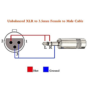 Disino XLR to 3.5mm (1/8 inch) Stereo Microphone Cable for Camcorders, DSLR Cameras, Computer Recording Device and More - 5ft