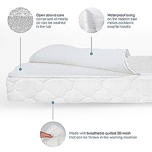 HALO DreamWeave Baby Crib Mattress and Toddler Bed, Breathable, Dual Sided 2-Stage Design, 100% Breathable Mattress, Machine Washable Cover, Hypoallergenic, Non-Toxic Materials, Greenguard  Cert.