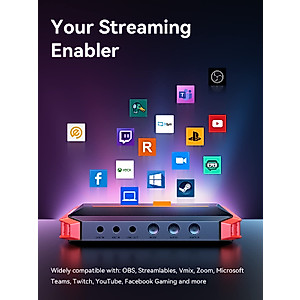 Video Capture Card - SOOMFOM Dual HDMI Input Game Capture Card with 1080P60 HDMI Loop-Out, Stream and Record at 1080P 60fps for Live Streaming, Conference and More