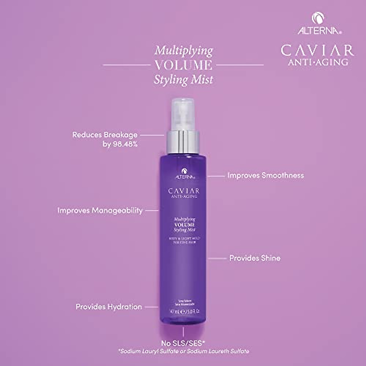 Alterna Caviar Anti-Aging: Mutiplying Volume Consumer Kit with Shampoo 1.35 Fl. Oz. + Conditioner 1.35 Fl. Oz. + Styling Mist 0.85 Fl. Oz. (Personal Size + Travel Size)(Pack of 1)