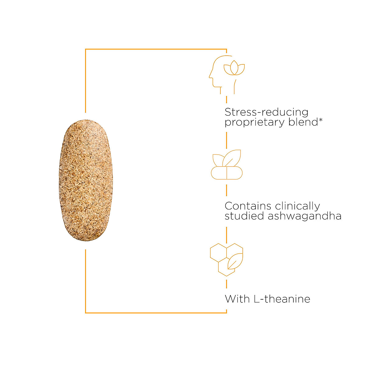 Integrative Therapeutics - Cortisol Manager - Supplement with Ashwagandha and L-Theanine - Supports Relaxation & Calm to Support Restful Sleep* - 30 Tablets
