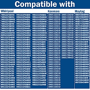 Refrigerator LED Light 1 Pcs W10515058 & 2 Pcs W10515057 Compatible with Kenmore Maytag Whirlpool KitchenAid, Fridge Freezer LED Light Replace AP6022533, AP6022534, PS11755867, PS11755866, 3021142