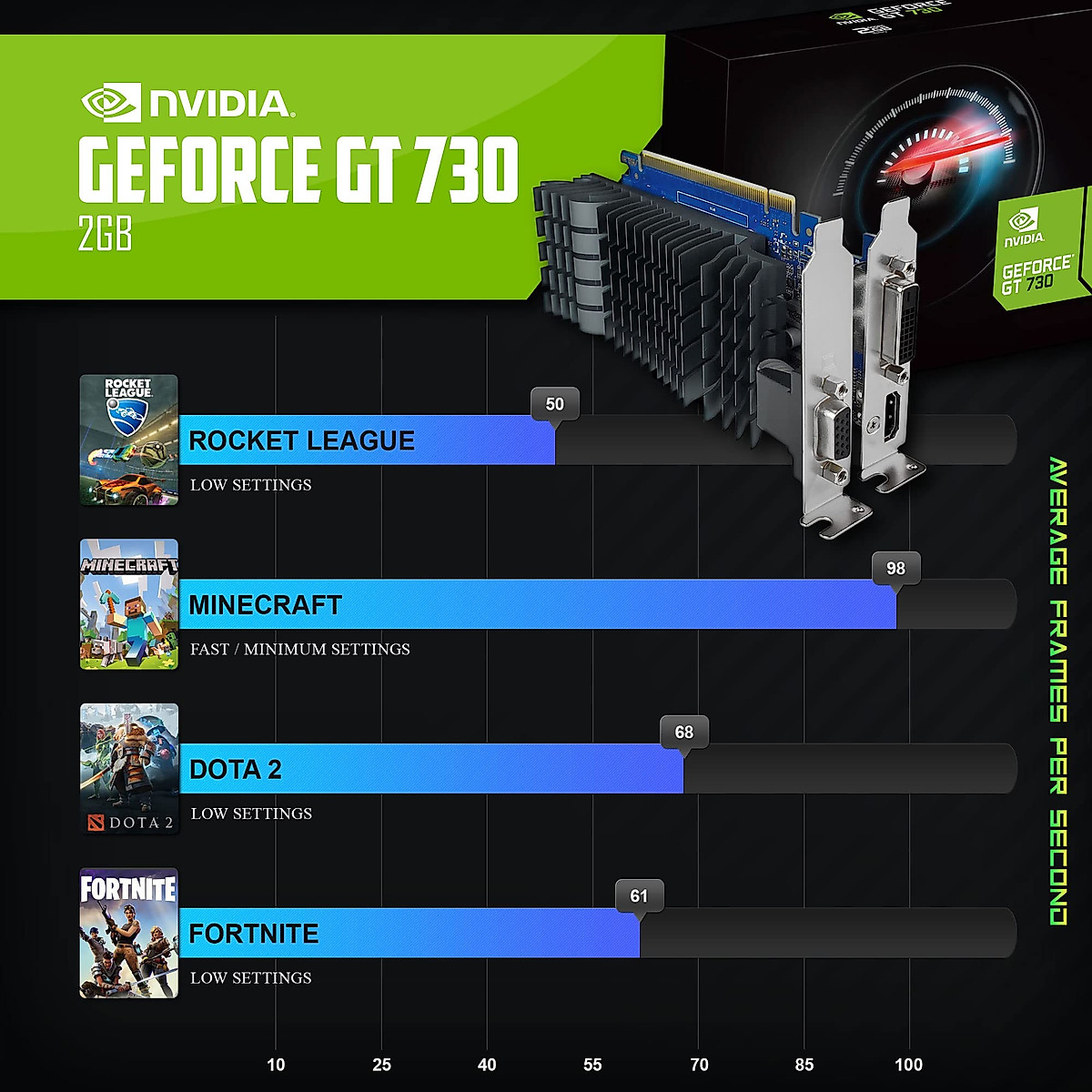 Periphio Iris Gaming PC Desktop Computer w/RGB Lighting | Intel Core i5-4690 3.9Ghz Turbo | GT 730 (2GB) | 8GB RAM | 500GB SSD | WiFi + Bluetooth | Windows 10 (Renewed)
