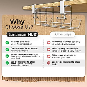 Under Desk Cable Management Tray with Clamps, No Drill Under Desk Cord Management, Desk Cable Organizer, Cable Management Under Desk - Set of 2 with Clamps