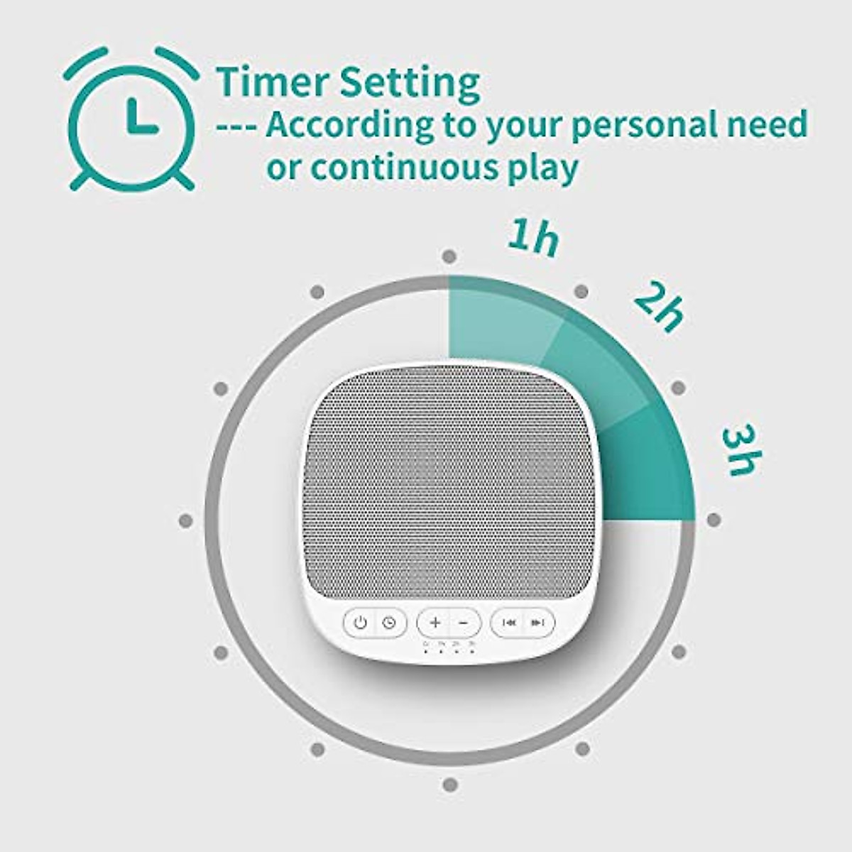 Magicteam Sleep Sound White Noise Machine with Natural Soothing Sounds and Memory Function 32 Levels of Volume Powered by AC or USB and Sleep Timer Sound Therapy for Baby Kids Adults (B-White)