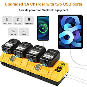 3.0A Fast Charging DCB104 Battery Charger Station for Dewalt Battery,Simultaneous Charging for 12V and 20V Max Battery, Compatible with DCB124 DCB126 DCB200 DCB205