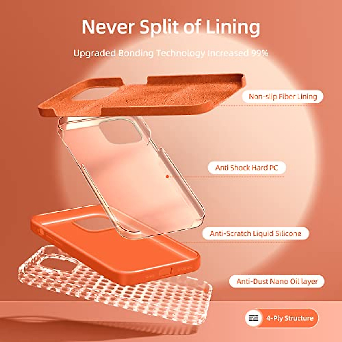 Dssairo [5 in 1 for iPhone 13 Pro Max Case 6.7 inch, with 2 Pack Screen Protector + 2 Pack Camera Lens Protector, Liquid Silicone Ultra Slim Shockproof Protective Phone Case (Orange)