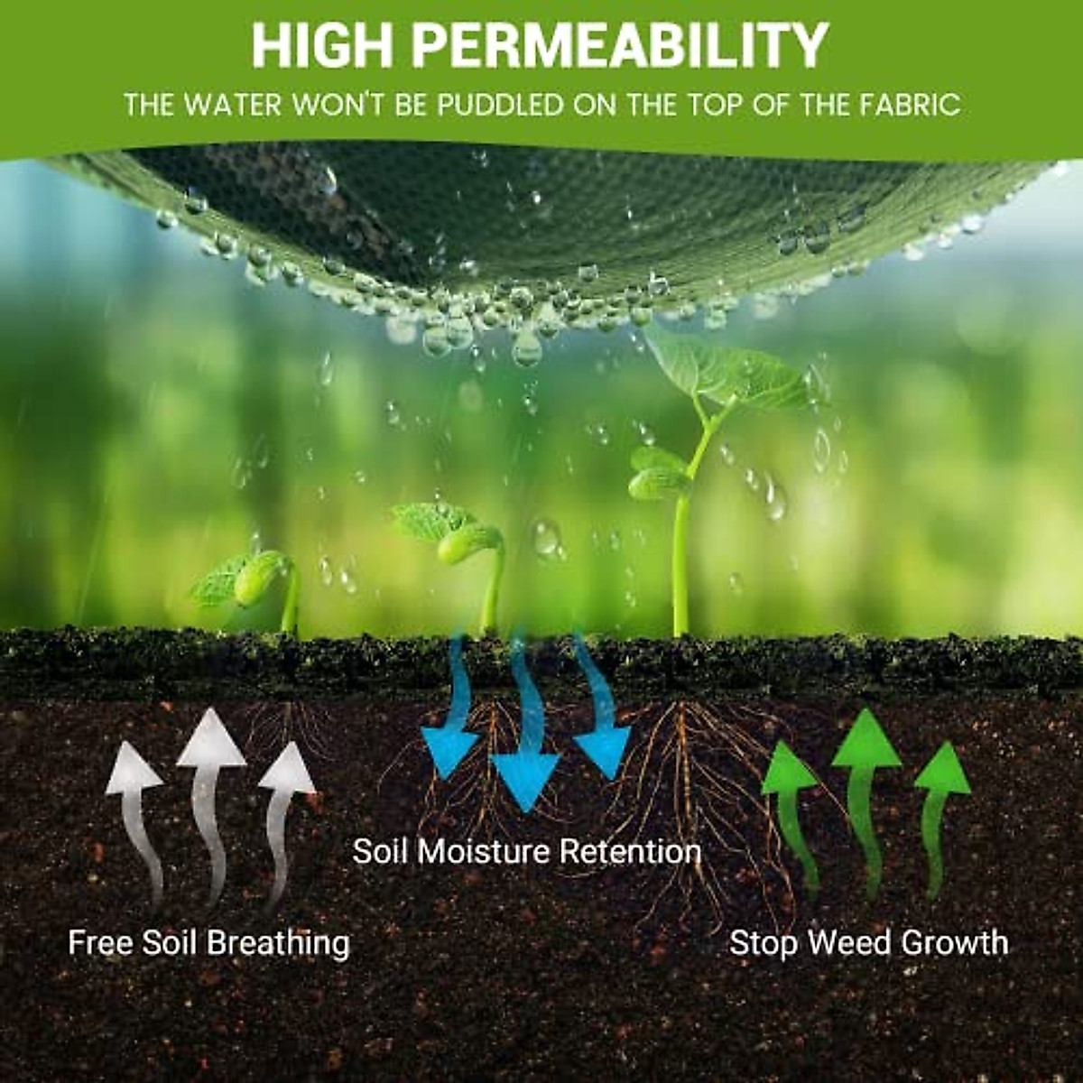 WEEDING 3ft x300ft Weed Barrier- 3.2oz Heavy Duty Woven Weed Barrier Landscape Fabric for Weeds Control, Pro Garden Ground Cover - Easy Setup& Convenient Design, Black