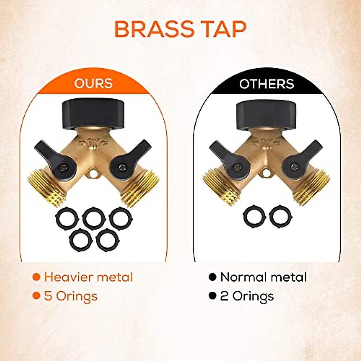 Heisey Garden Hose Splitter Heavy-Duty 2 Way Solid Brass Y Valve Female Connector