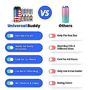 Frost Buddy Universal Can Cooler - Fits all - Stainless Steel Can Cooler for 12 oz & 16 oz Regular or Slim Cans & Bottles - Stainless Steel